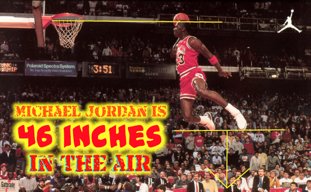 Michael Jordan 48 Inch Vertical – EBJS